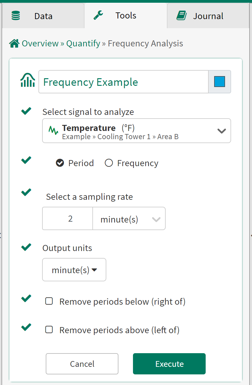 Frequency Analysis