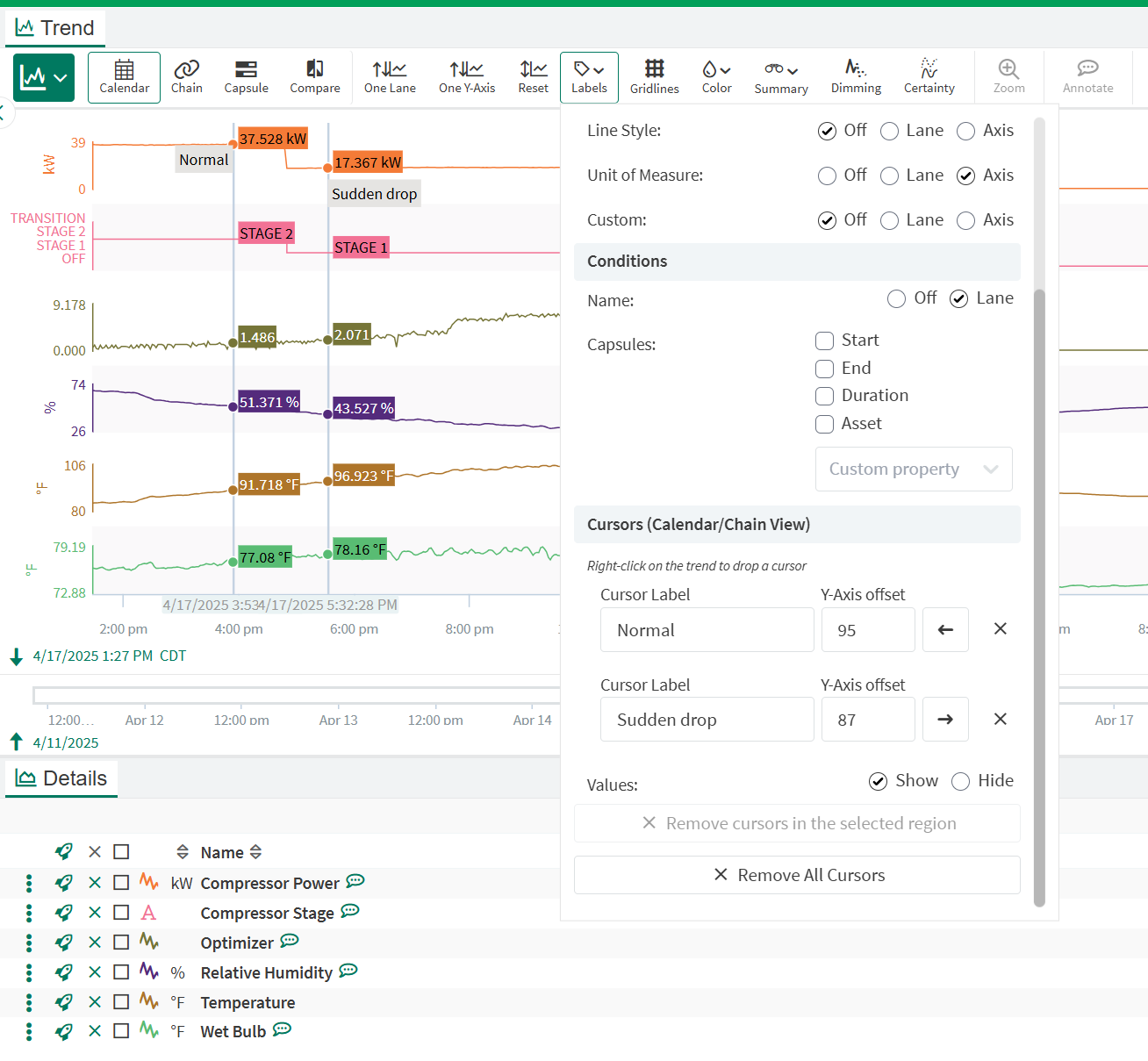 Adjusting Signal Lanes, Axes & Formatting