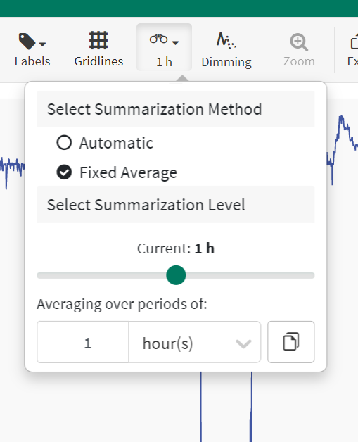 Signal Summarization