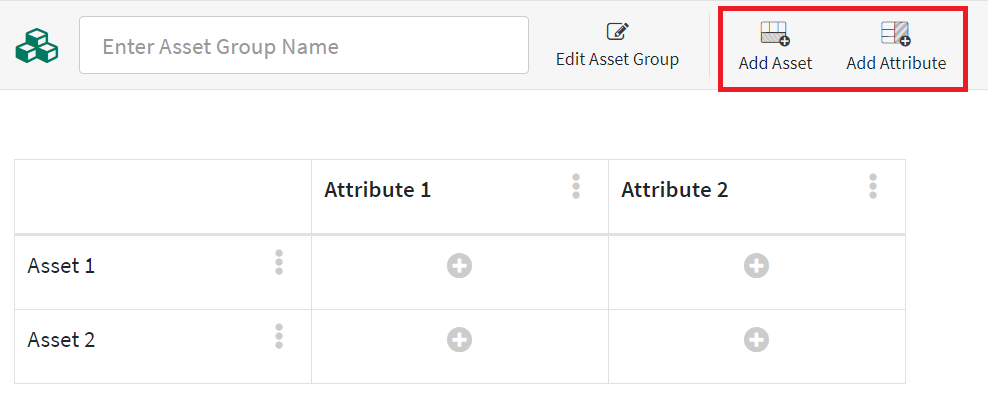 Asset Groups