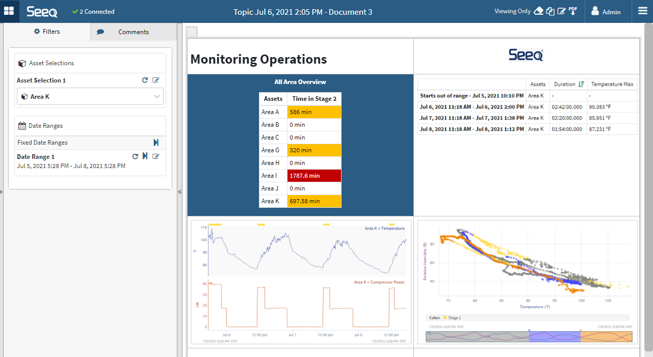 Selecting Assets in Organizer Topics