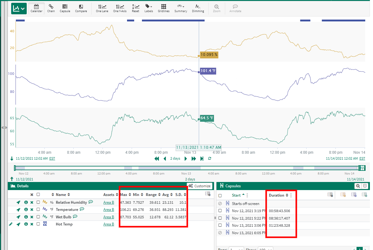 Best Practices for Workbench Performance