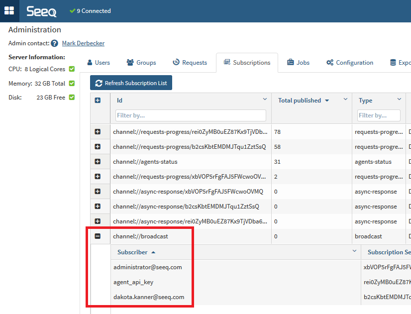 Managing Users and Groups