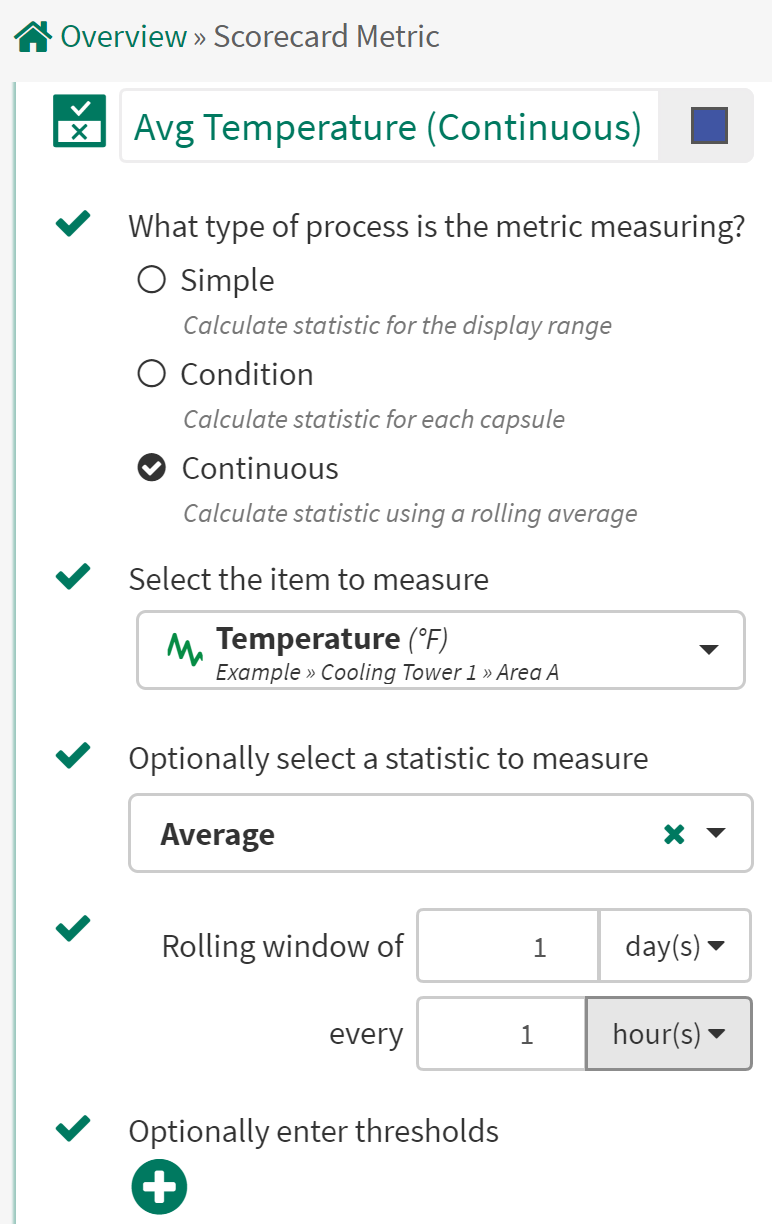 Scorecard Metric