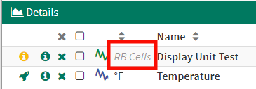 Units of Measure (UOM)
