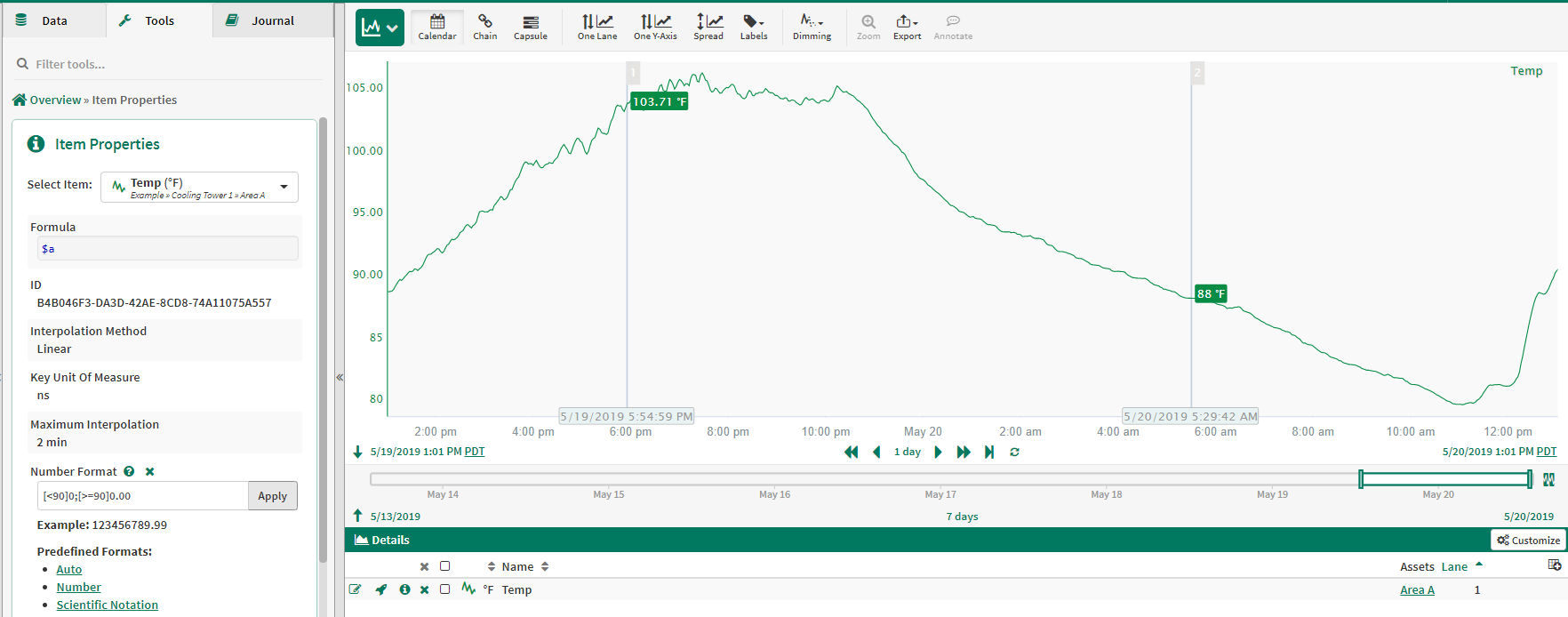 Number & String Formatting