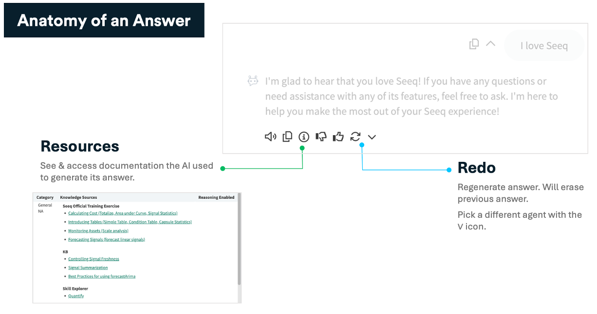 AI Assistant: Prompt Library, Tips, & Troubleshooting